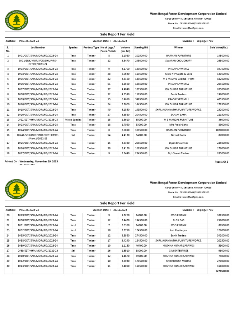 Salereport DM jfc-3 | PDF | Wood | Forest Products