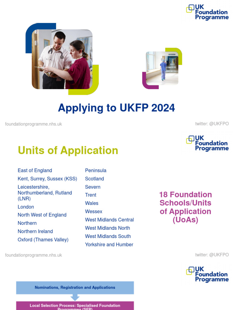 UKFP 2024 Applicant Presentation | PDF | Health Care