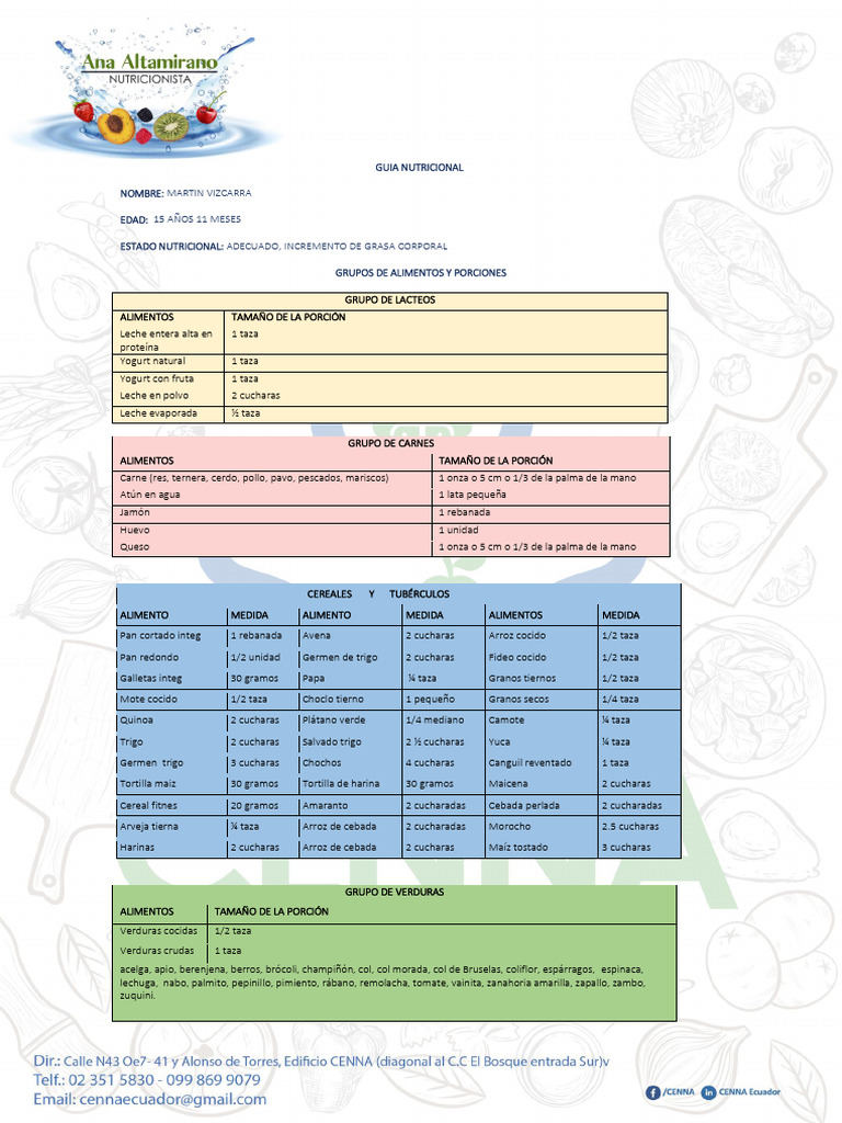 Plan Nutricional para Personas Con 30 Menus Al Dia | PDF | Alimentos | Comida y bebida