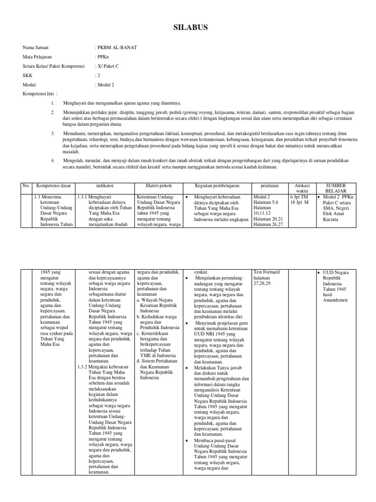SILABUS MODUL 2 Merged Compressed | PDF | Ilmu Sosial