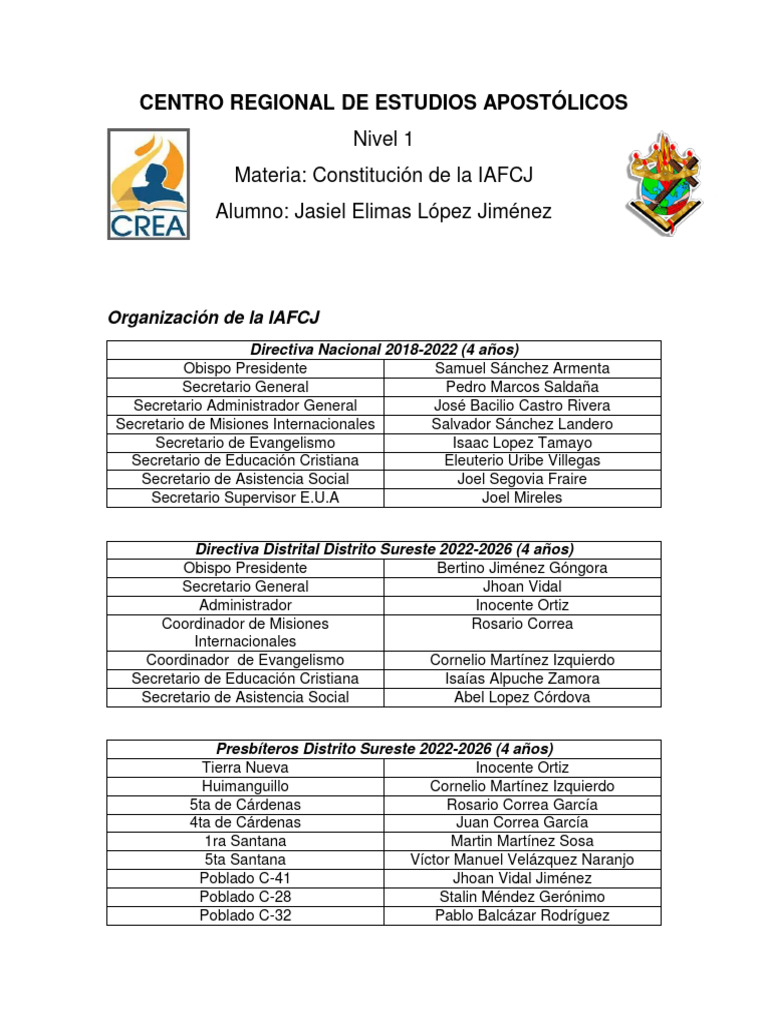 Constitucion de La IAFCJ | PDF | Iglesia Católica | Jesús
