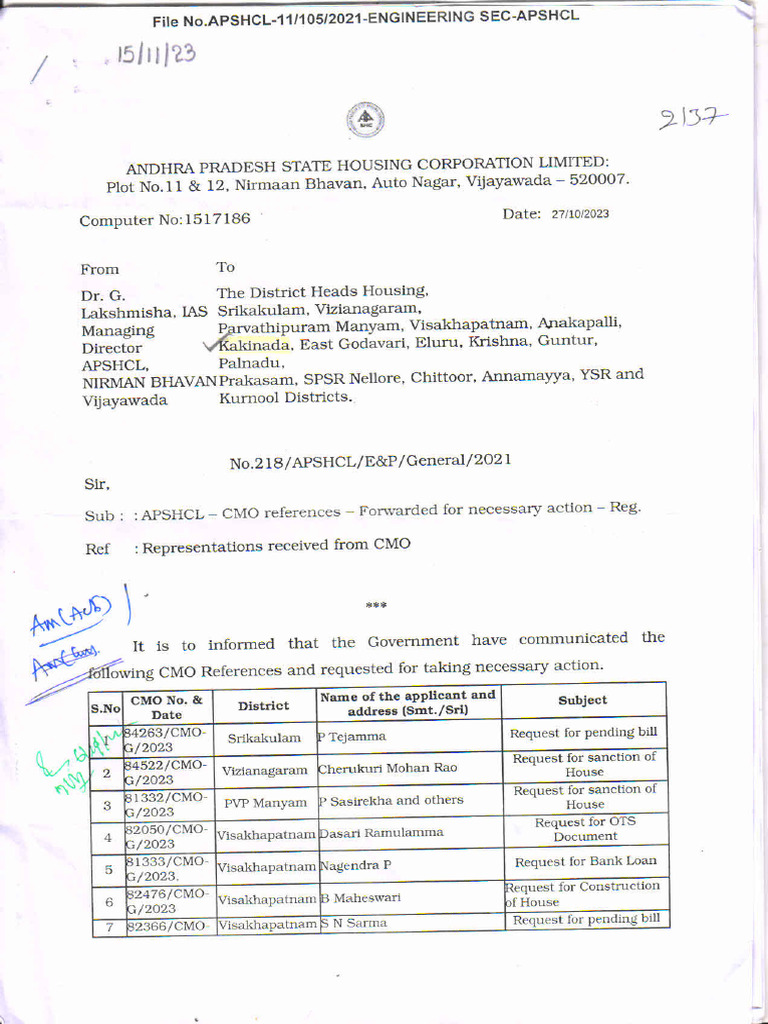 CMO References | PDF