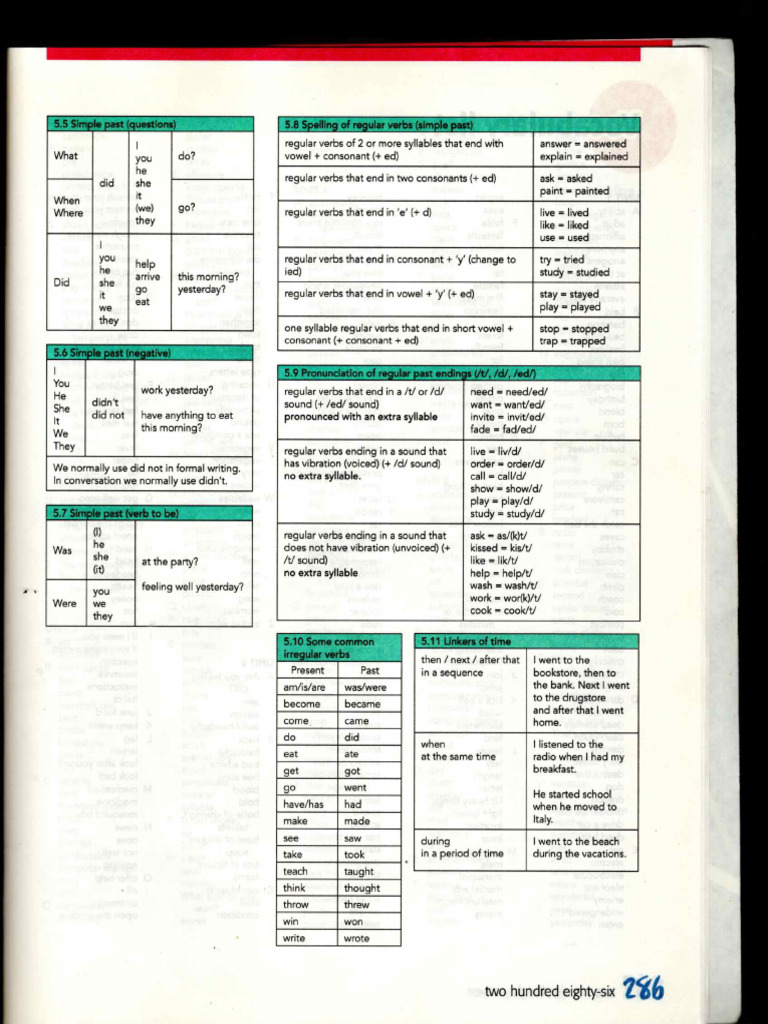 Patrón de (Subjet) (Verb in Simple Past) (Complement) English | PDF