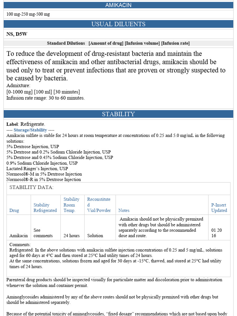 Amikin | PDF | Intravenous Therapy | Magnesium