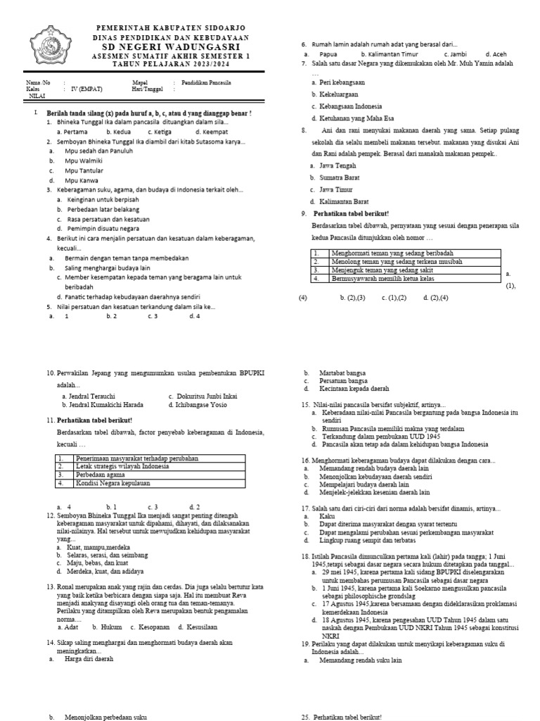 Pas PKN Kls 4 Wadung | PDF