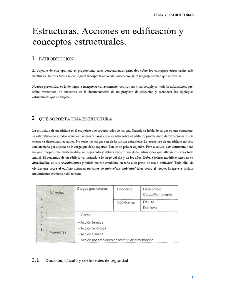 Tema 2 - Estructuras | PDF | Fuerza | Vector Euclidiano