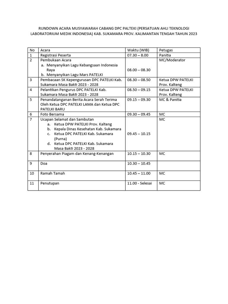 Susunan Acara Muscab PATELKI Sukamara 2023 - Plan 2 | PDF