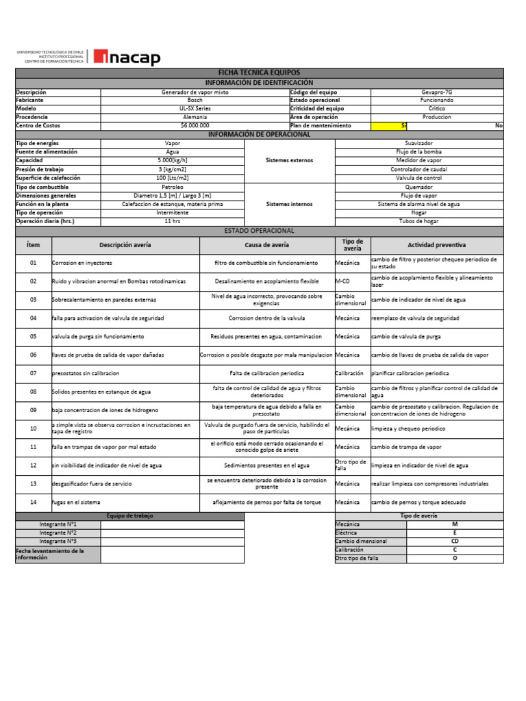 Generador de Vapor Bosch: Ficha Técnica | PDF | Agua | Calor