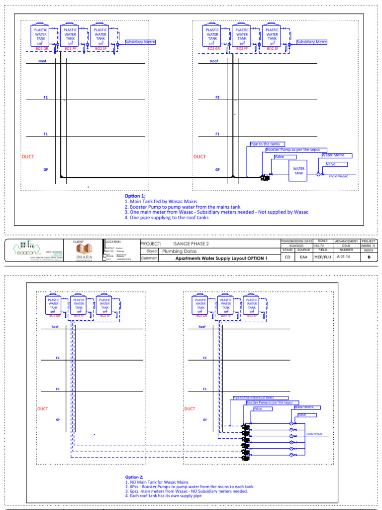 Plumbing Apartments - Water Supply Options | PDF | Water Supply ...