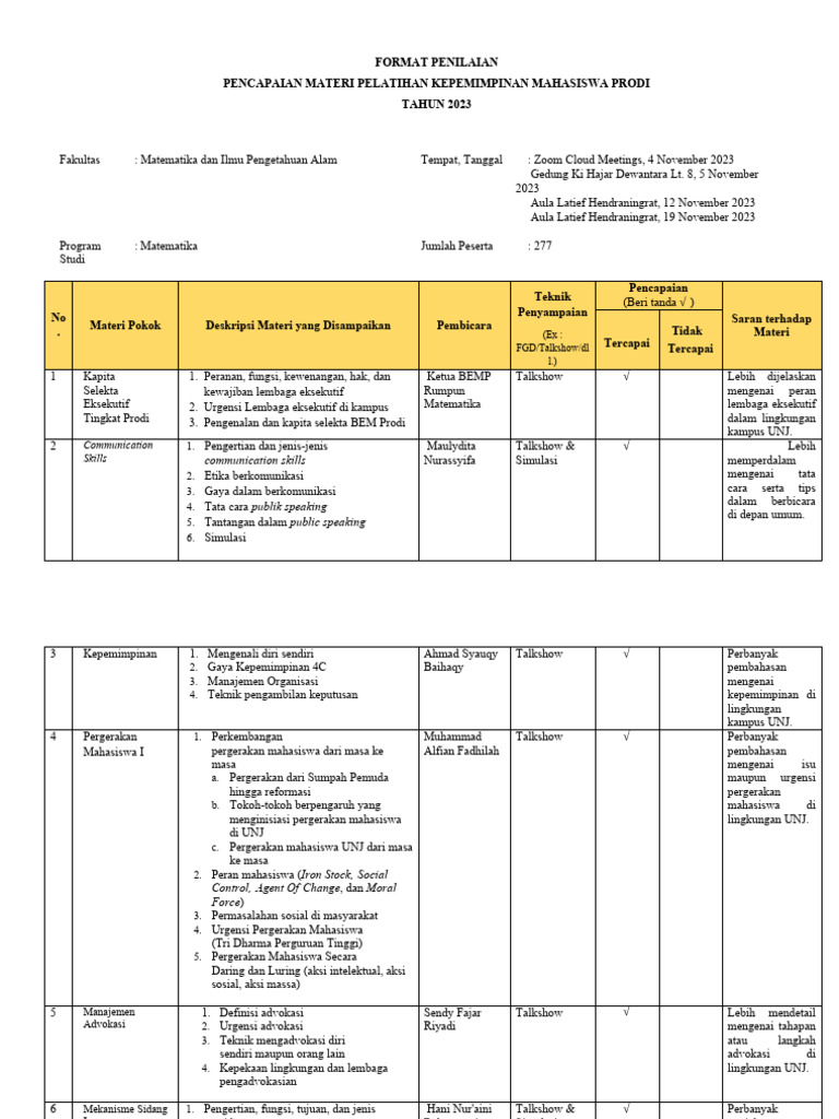 Format Penilaian Monev PKMP 2023 | PDF