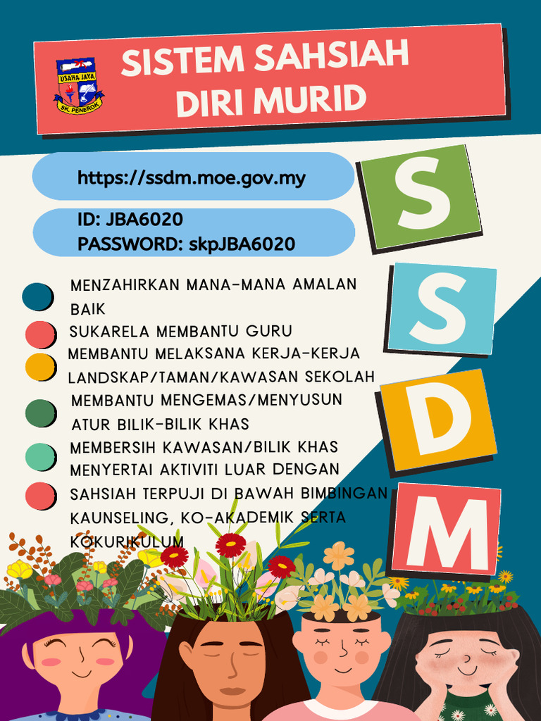 SSDM Publisiti Sekolah | PDF | Career & Growth | Self-Improvement