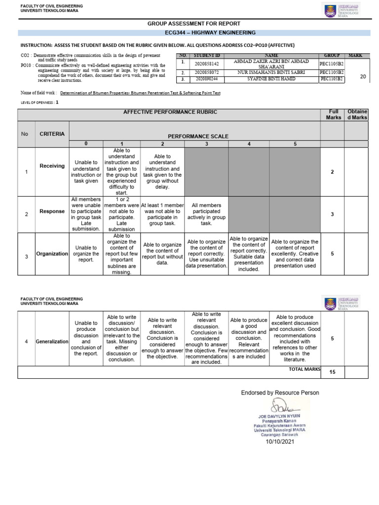 Lab 8&9 - Pec1105b2 - Group 1 | PDF | Road Surface | Temperature