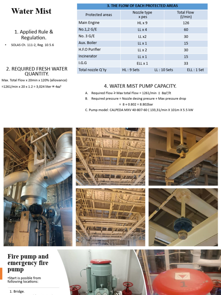 Water Mist | PDF | Equipment | Gas Technologies