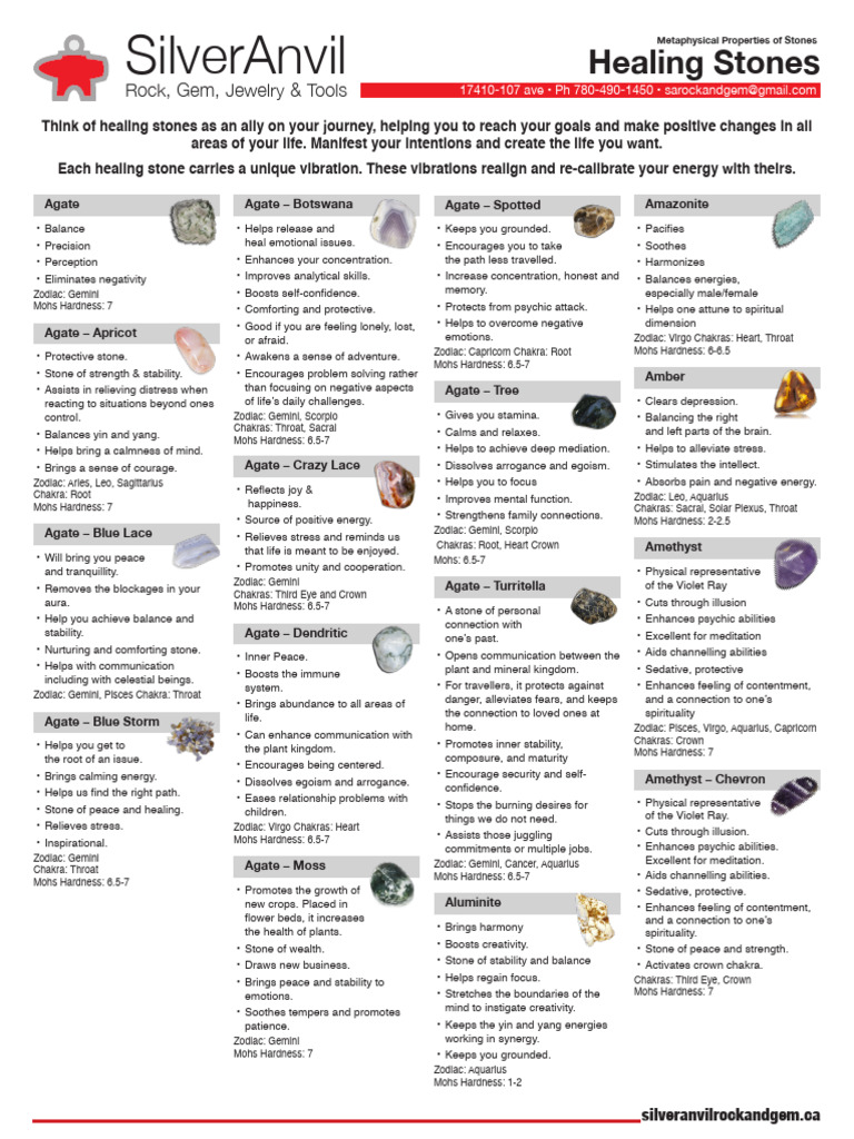 Silver Anvil Guide To Healing Stones | PDF | Chakra | Meditation