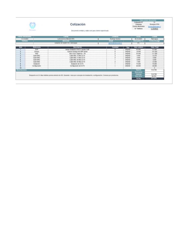 Cotización de Instalación de CCTV | PDF | Informática | Tecnología de información y comunicaciones