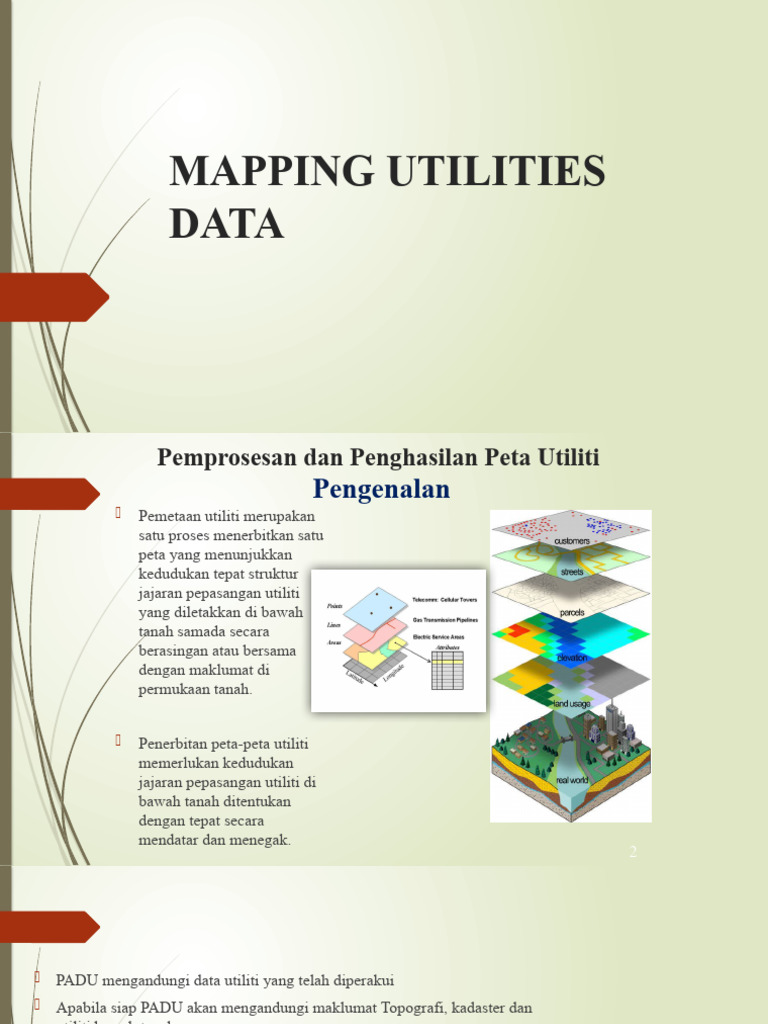 Bab 6 Mapping Utilities Data | PDF