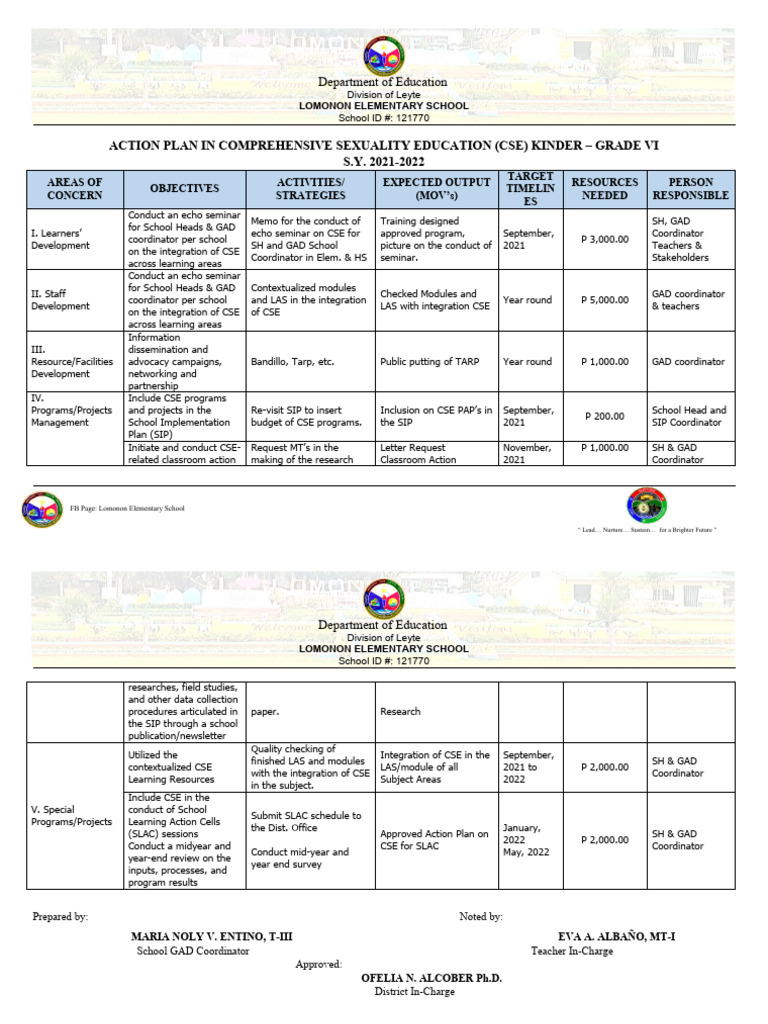 Action Plan in Comprehensive Sexuality Education 2021-2022 | PDF | Learning