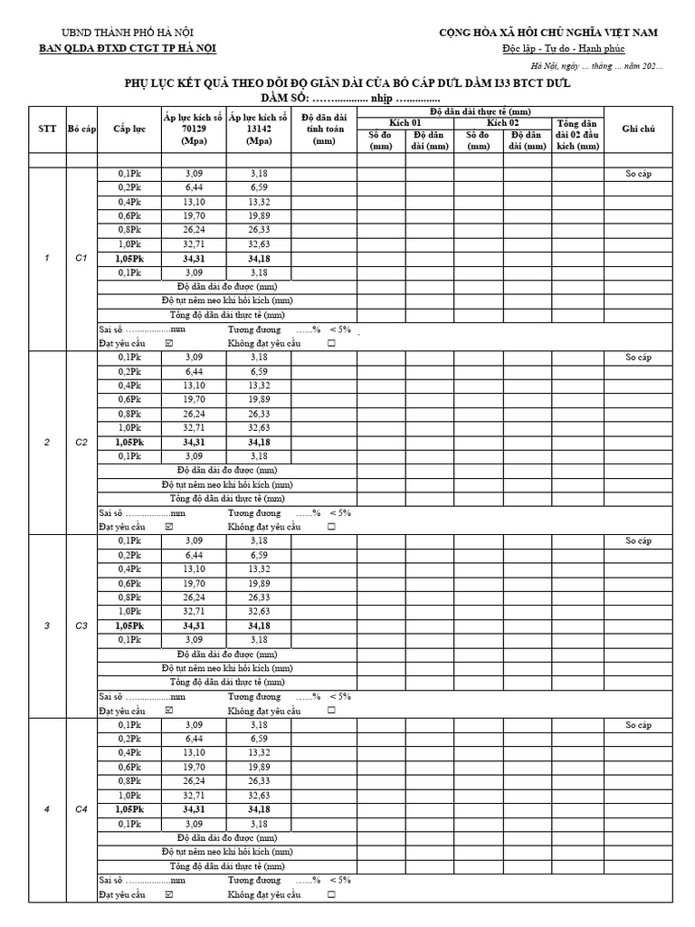 Bảng theo dõi căng kéo cáp DƯL dầm I33 | PDF