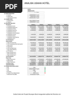 Contoh Template RAB (Rencana Anggaran Biaya) Untuk Sebuah Restoran | PDF