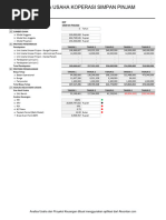 Contoh Laporan Keuangan Koperasi Simpan Pinjam | PDF
