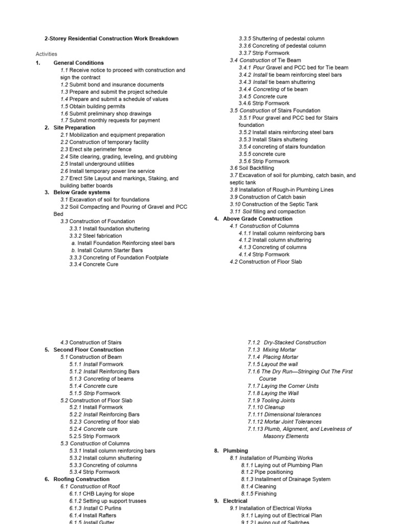 2-Storey Residential Construction Work Breakdown: Activities | Download ...