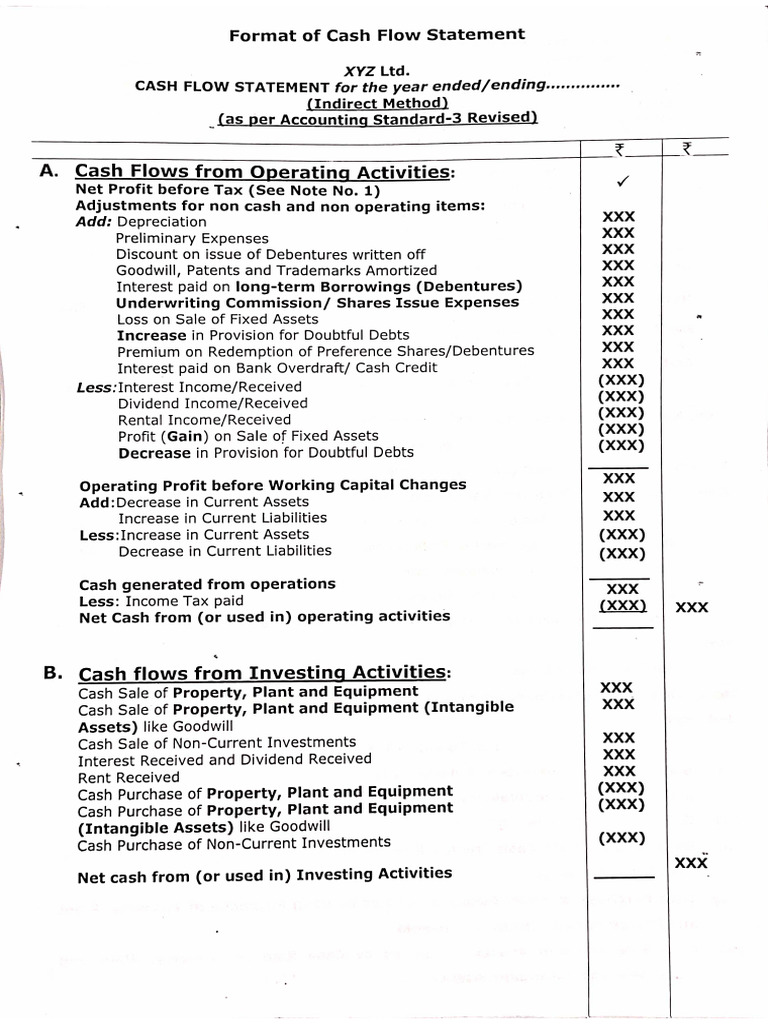 Format of Cash Flow Statements Revised 23 | PDF