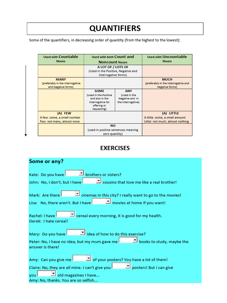 Quantifiers - Table and Exercises | PDF