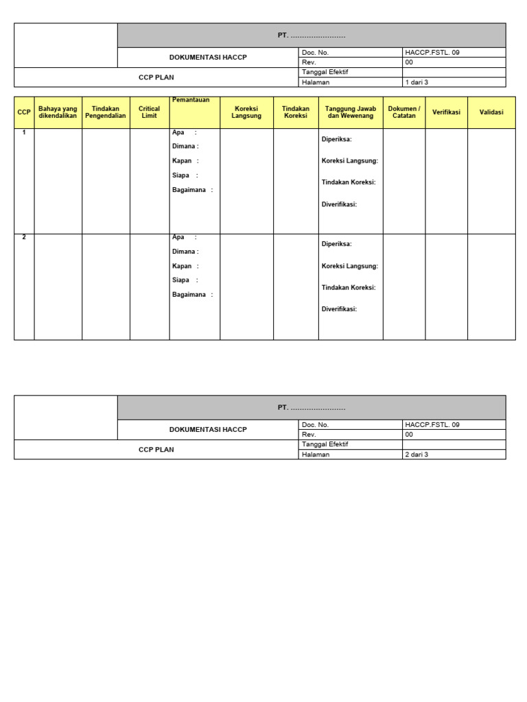 Haccp - FSTL.09 - CCP Plan | PDF