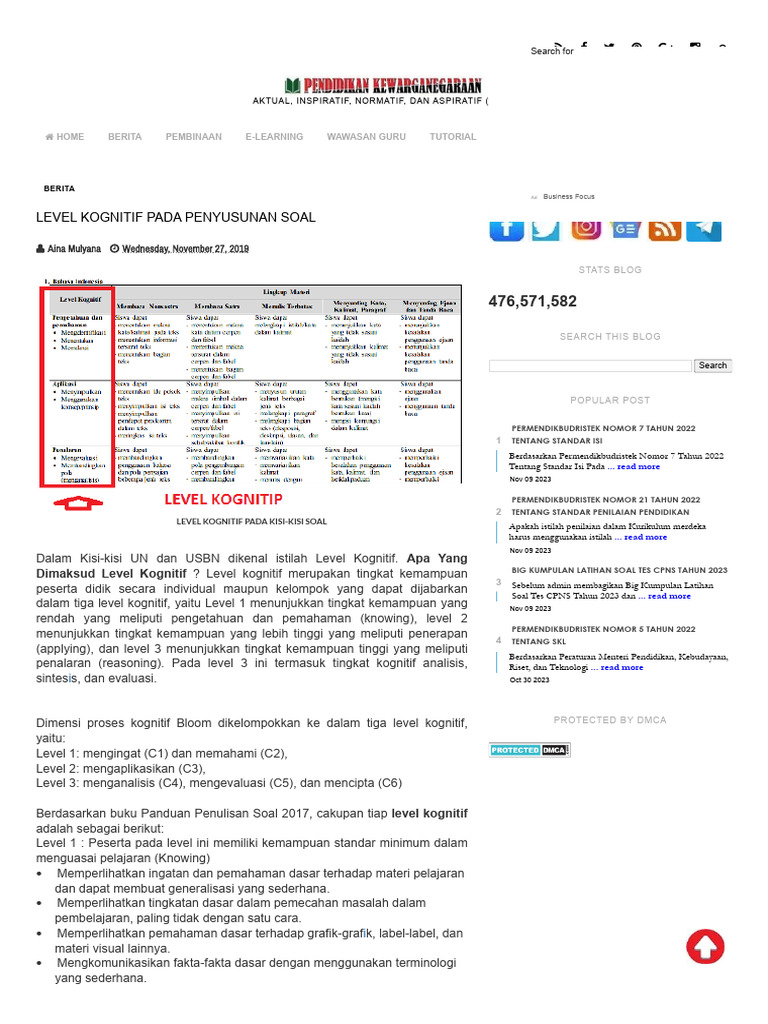 Level Kognitif Pada Penyusunan Soal - Pendidikan Kewarganegaraan | PDF