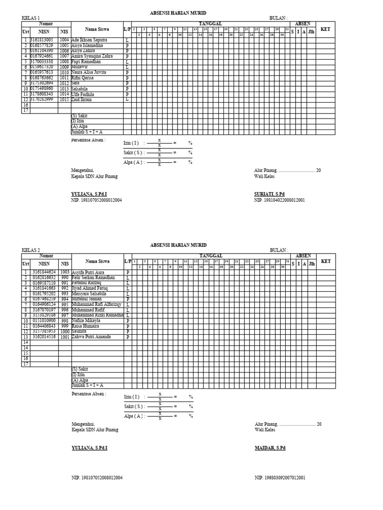Format Absensi Harian Siswa SD | PDF