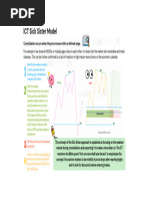 MMXM Model | PDF | Financial Markets | Market (Economics)
