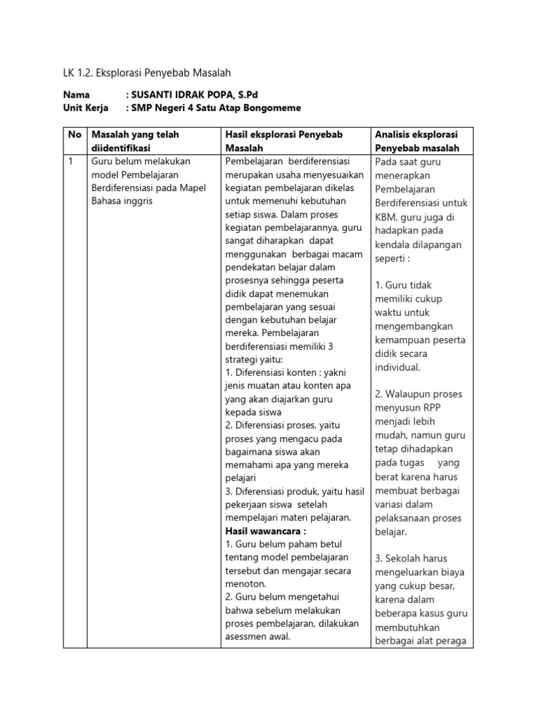 LK 1. 2 Eksplorasi Penyebab Masalah | PDF