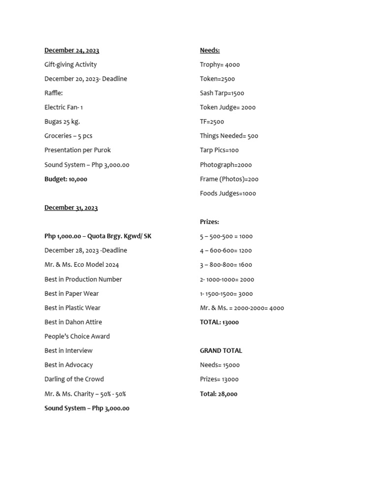 Community Event & Pageant Details 2023 | PDF | Teaching Methods ...