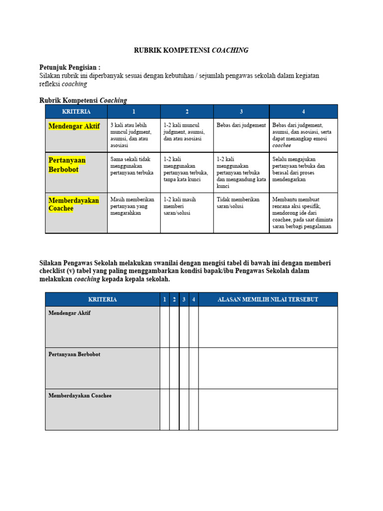 Rubrik Kompetensi Coaching | PDF