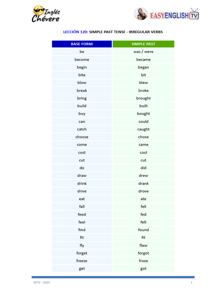 Lección 120 - Simple Past Tense - Irregular Verbs - Eetv | PDF