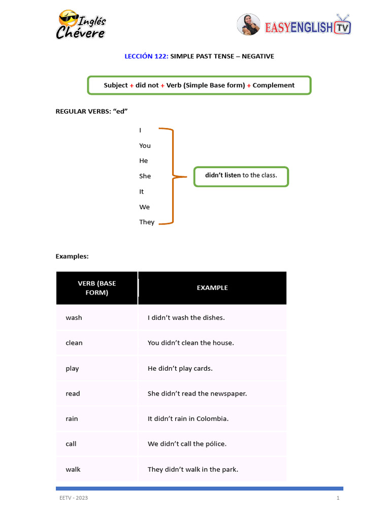 Simple Past Tense: Negatives | PDF | Verb | Linguistics