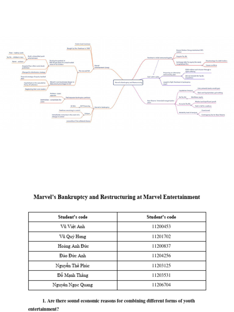 Marvel's Bankruptcy & Restructuring | PDF | Cost Of Capital | Debt