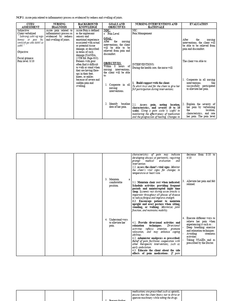 Gouty NCP | PDF | Relaxation (Psychology) | Anxiety