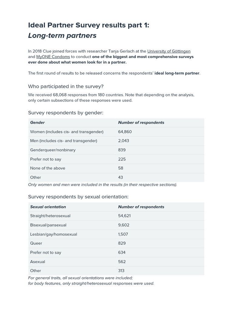 Ideal Long-Term Partner Traits Survey | PDF | Physical Attractiveness ...