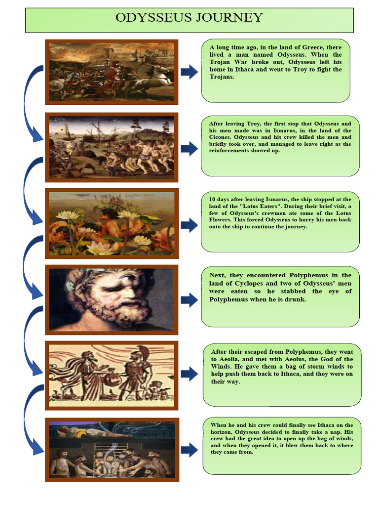 odysseus-print-long-pdf-odysseus-odyssey