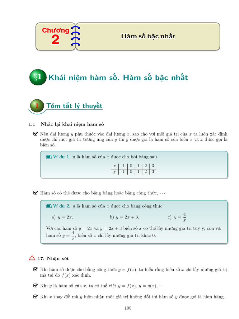 Cac Dang Bai Tap Ham So Bac Nhat | PDF
