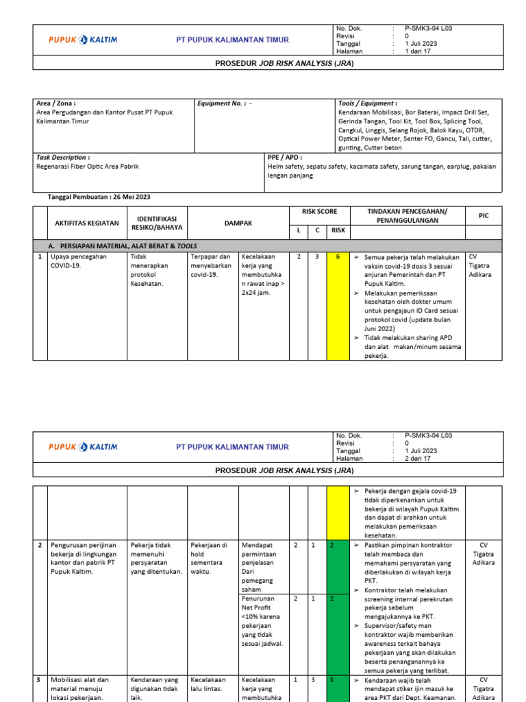 JRA Penarikan Fiber Optik Draft 3 | PDF