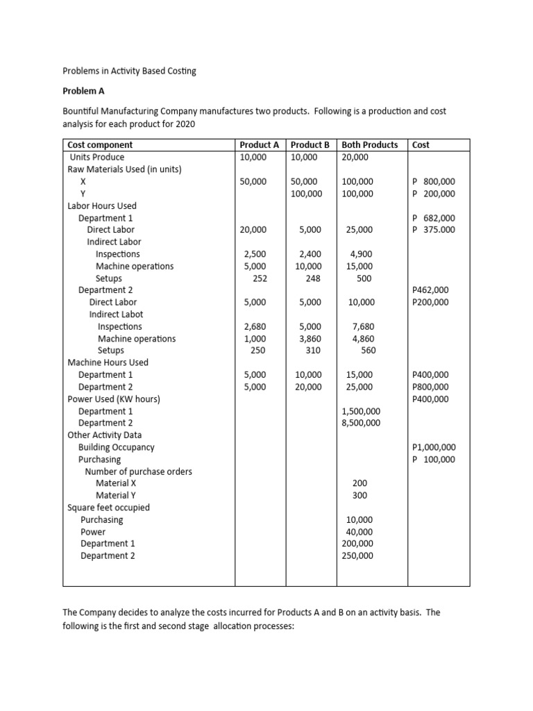 Problem in Activity Based Costing | PDF | Business Economics | Business
