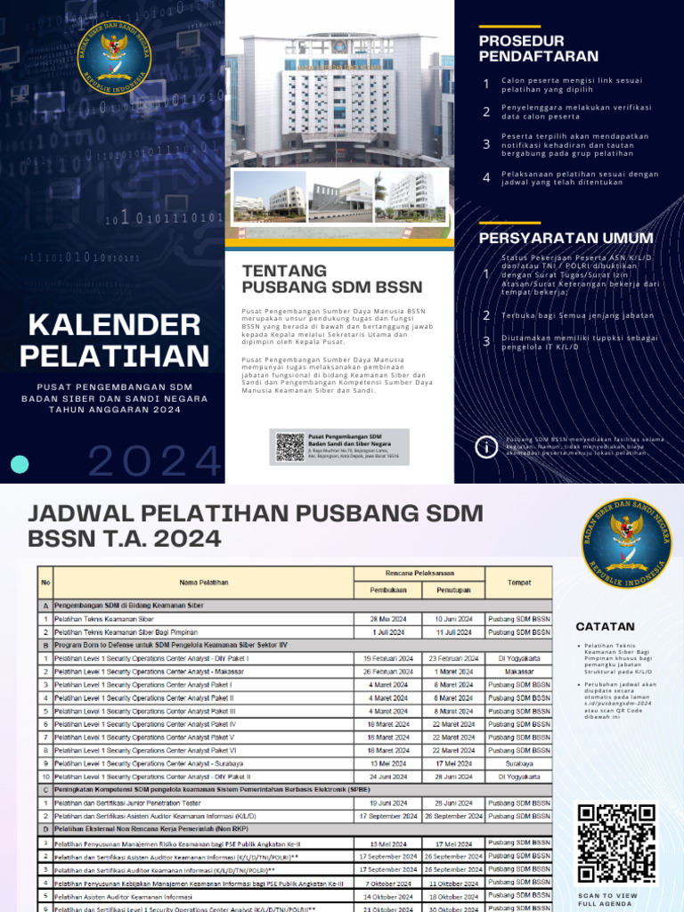 2024 - Kalender Pelatihan Pusbang SDM | PDF