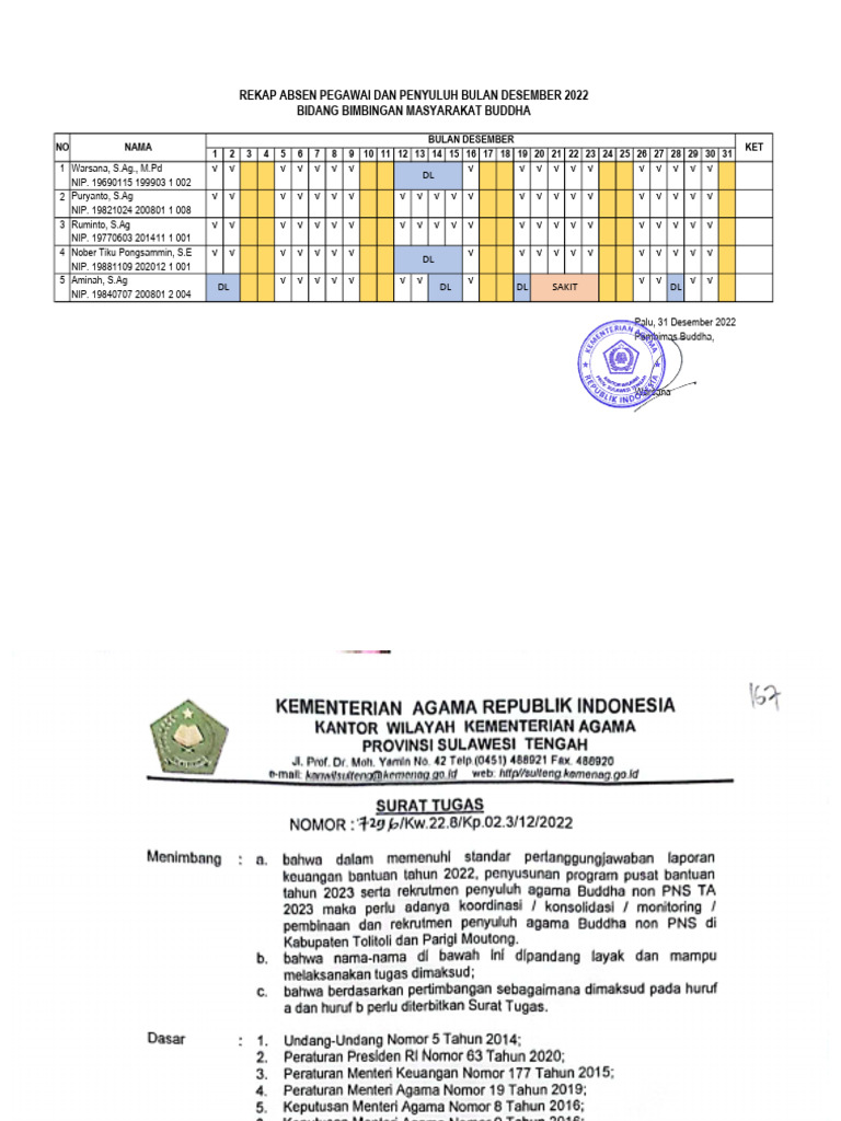 Rekap Absen Buddha Desember 2022 | PDF