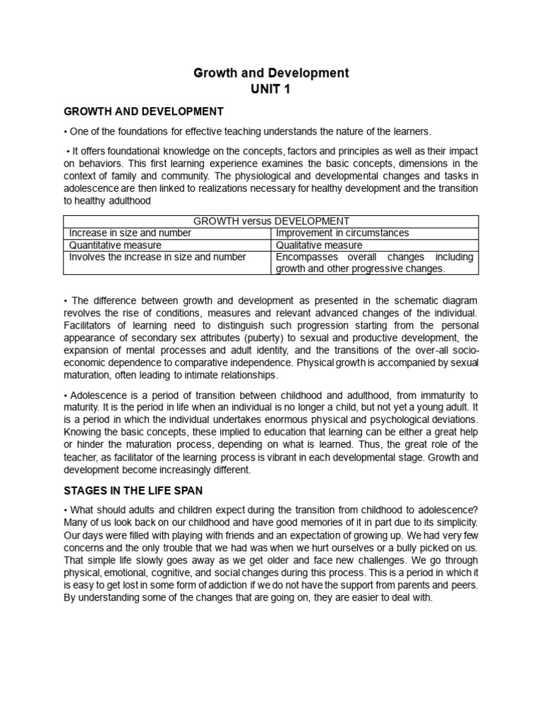 Growth And Development Pdf Adolescence Learning