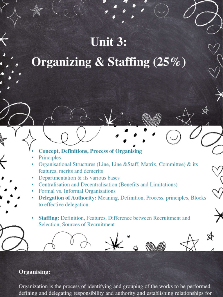 Pom - Unit 3 (Fybba) | PDF | Recruitment | Human Resources