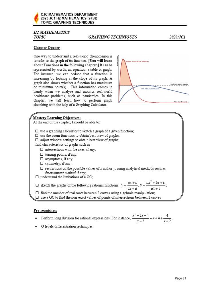 Graphing Techniques | Download Free PDF | Asymptote | Equations Graphing Techniques | Download Free PDF | Asymptote | Equations