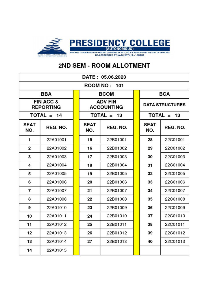 2 Sem Ug Room Allotment | PDF