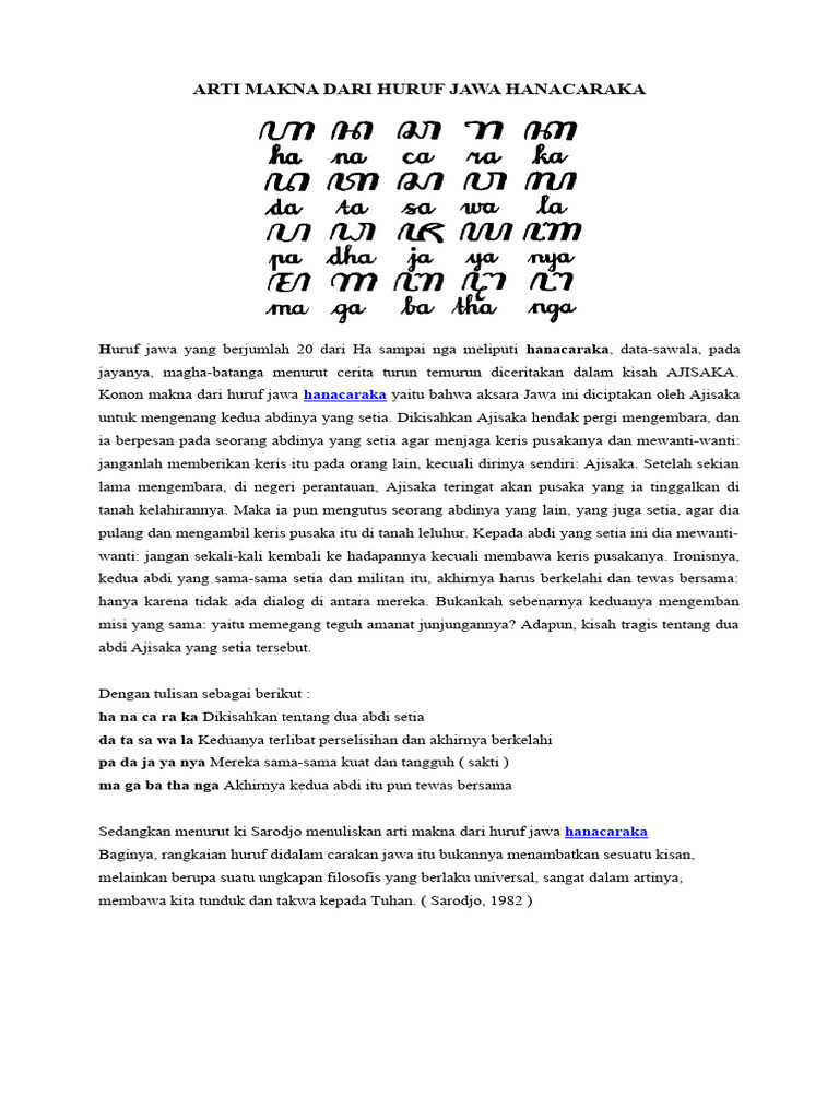 Arti Makna Dari Huruf Jawa Hanacaraka | PDF